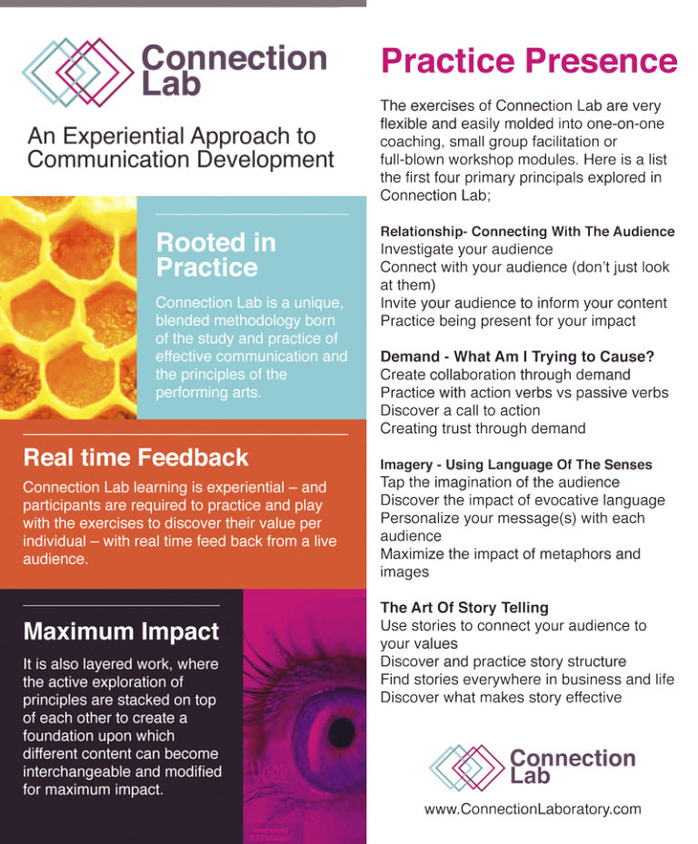 Practice Presence: Connection Lab a Blended Methodology - Connection Lab